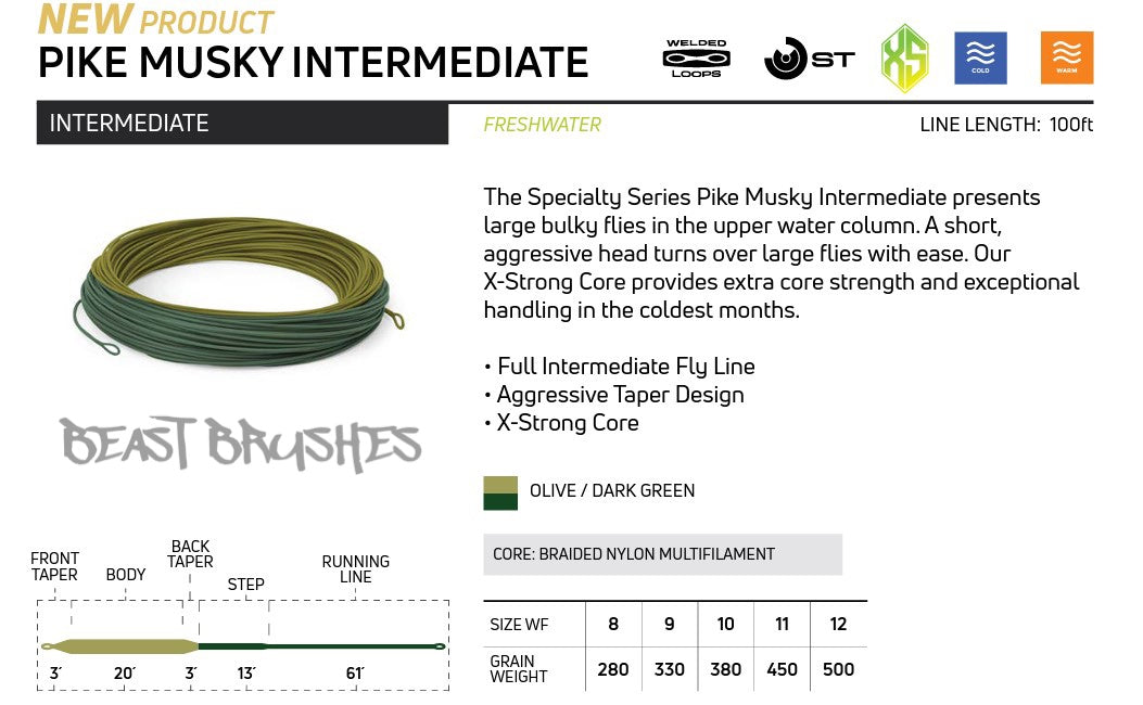 Cortland Pike / Musky Intermediate – Beast Brushes Inc